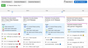 How to Build a Brilliant Visual Product Roadmap | Startups.com